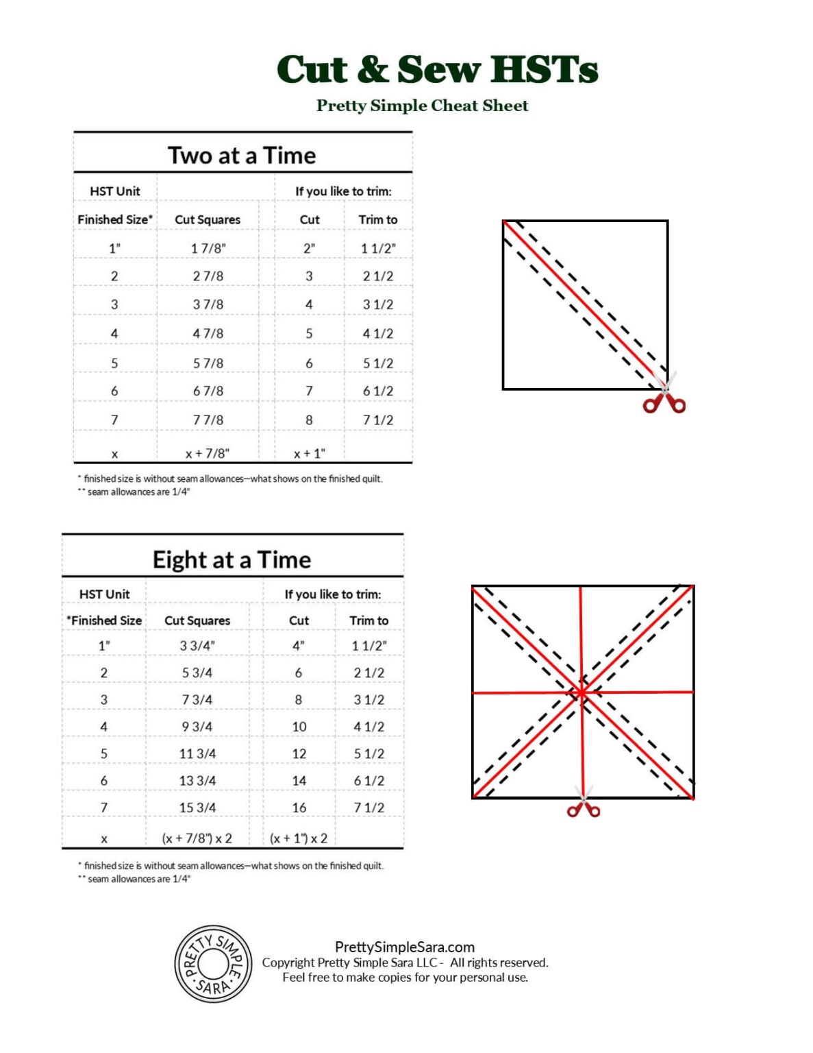 Picking a quilt pattern for specific fabric • Pretty Simple Sara
